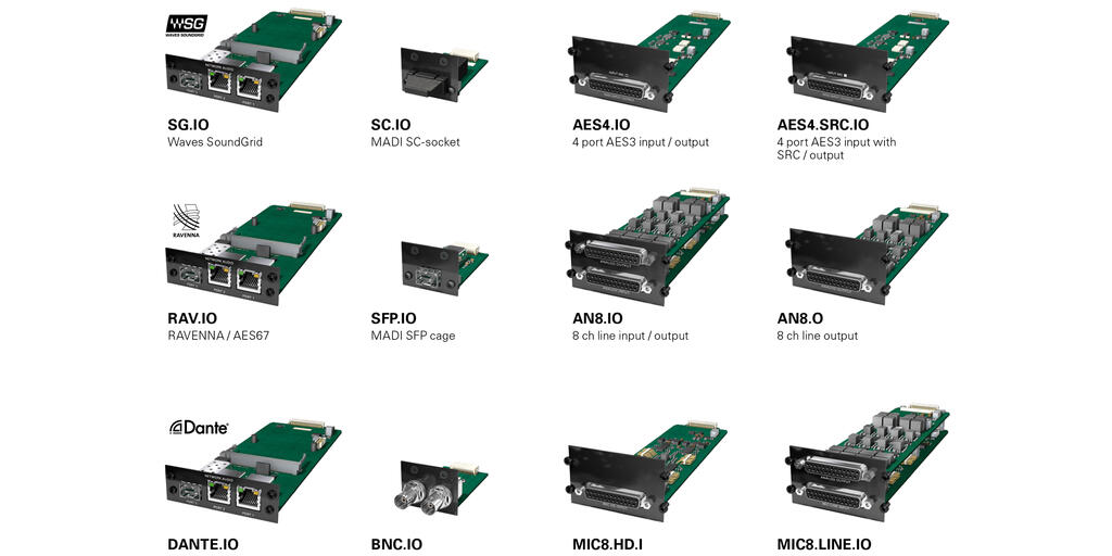 Direct Out SC.IO Opsjonskort MADI MM MADI SC MM optionmodul PRODIGY ...