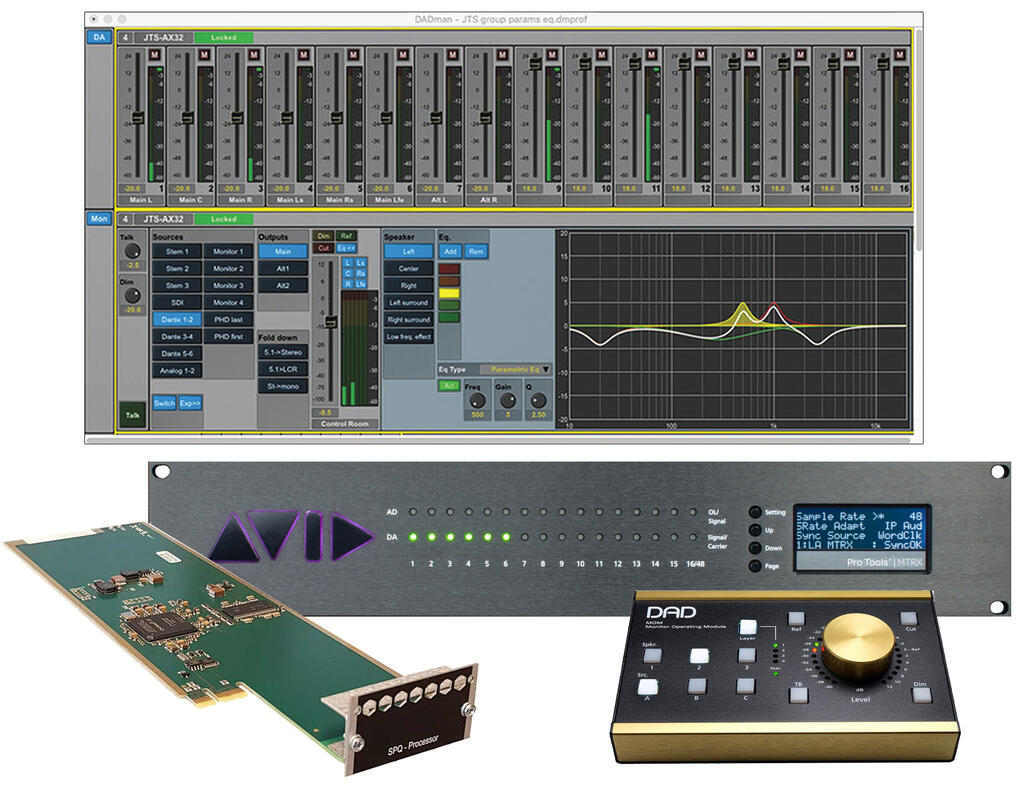 Avid Pro Tools | MTRX SPQ kort Speaker Processing Card - Prolyd AS