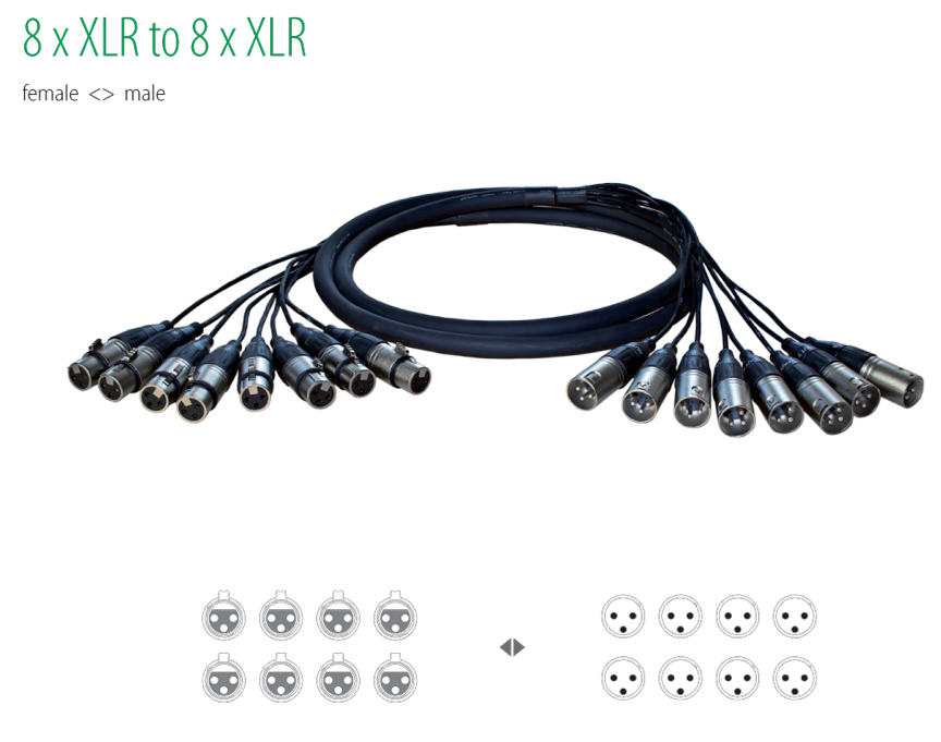 ALVA 8-XLR Male - 8-XLR Female 2 Meter Analog Multikabel Balansert XLR ...