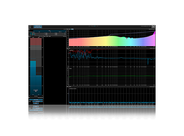 Flux Pure Analyzer Live Option Flux Pure Analyzer System Live Option ...