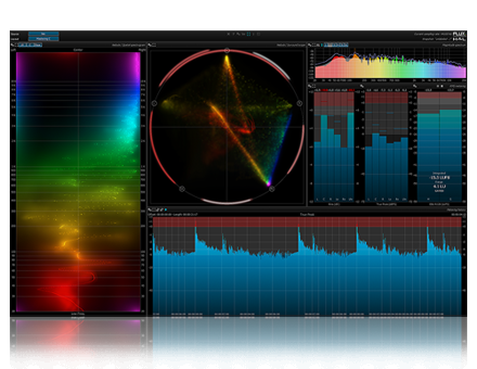 Flux Pure Analyzer Multichannel Option Flux Pure Analyzer System ...